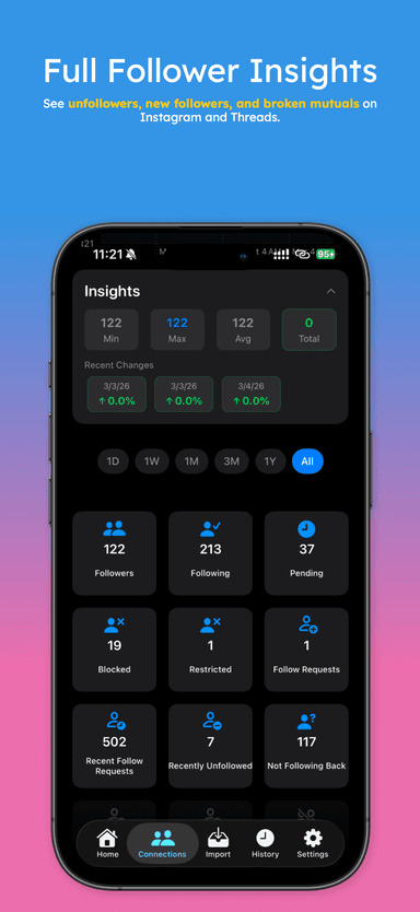 UnfollowPeek 2.0 - Best Offline Instagram & Threads Unfollow Tracker ...