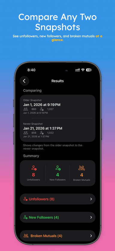 UnfollowPeek 2.0 - Best Offline Instagram & Threads Unfollow Tracker ...